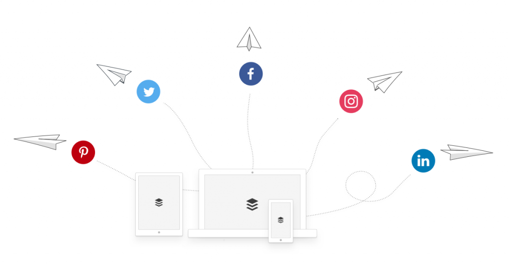 How To Promote Your Blog | Blog Promotion With Social Media