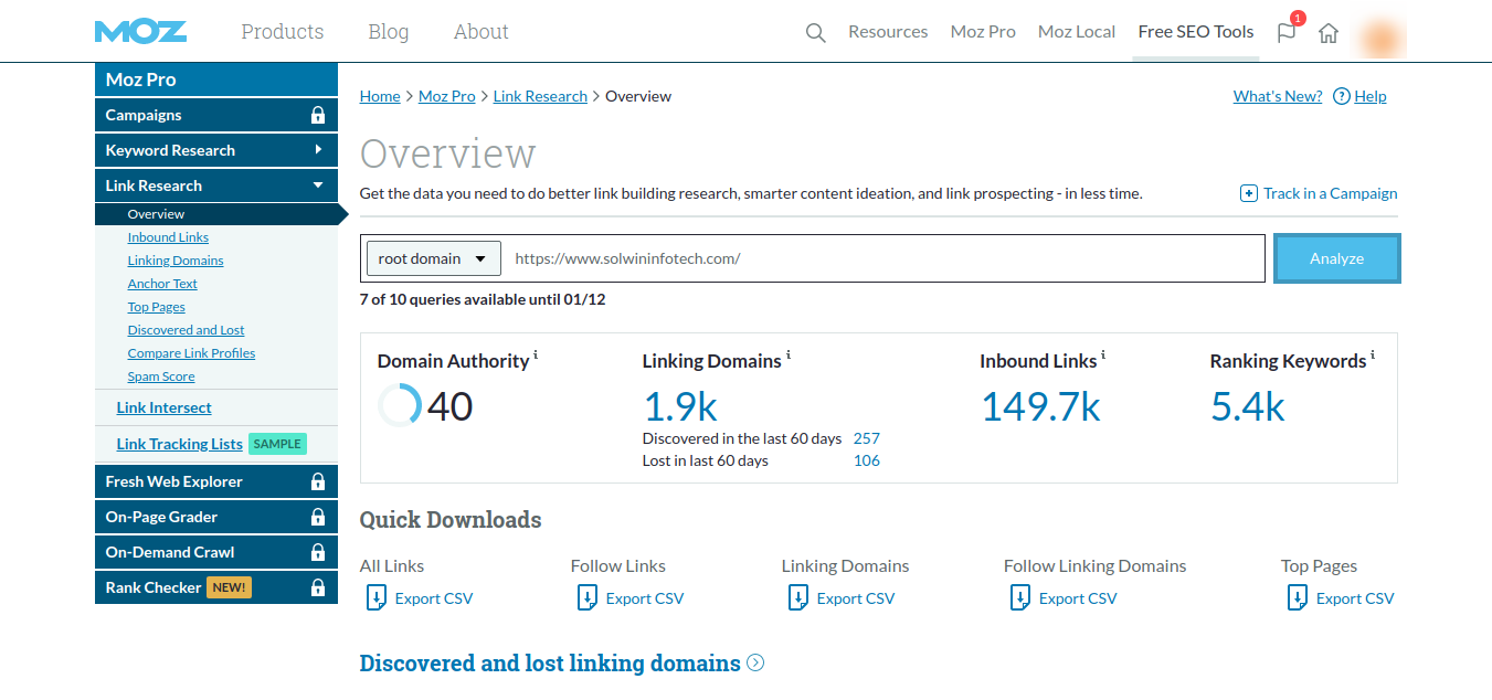 Best Tools For Content Marketing [Need The Most]