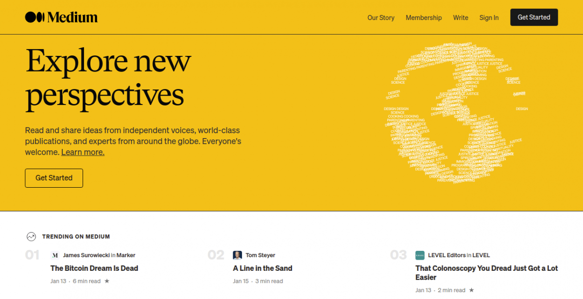 What Are The Most Popular Blogging Platforms In 2021