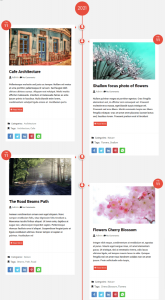 Blog Design Templates For WordPress Blog In 2021